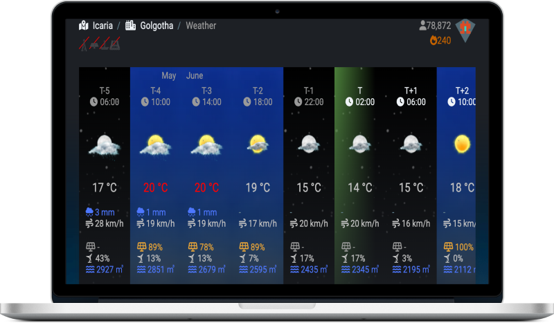 Energy trading simulation game - Sim Energy Empire